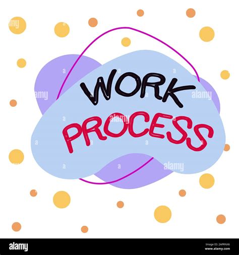 Word Writing Text Work Process Business Photo Showcasing Standard Procedures How To Handle A