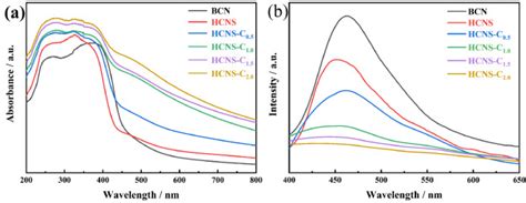 Wiring Diagram Rasal 600 Wiring Flow Schema