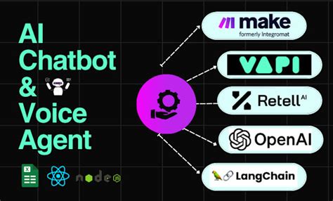 develop ai chatbot with openai langchain vector databases by