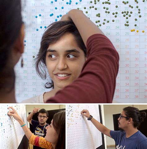 Metabolic BMI Calculator On Behance