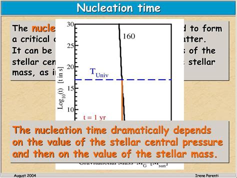 Quark Deconfinement In Compact Stars Ppt Download