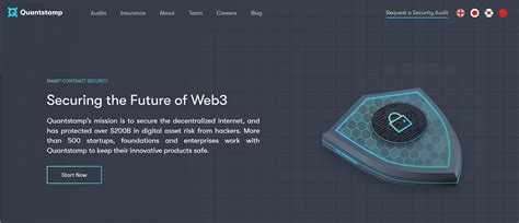 Assessing Smart Contract Security Auditors