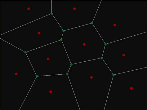 github davindermaverick voronoidiagram voronoi diagrams using fortune s algo