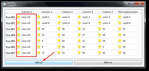Python Некорректно работает Insertcolumns Qabstracttablemodel Stack Overflow на русском