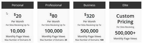 Multi Columns Sitesrutgers Documentation