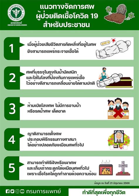 โรงพยาบาลตำรวจ