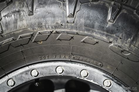 Decoding An Off Road Tire DrivingLine