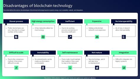 Blockchain Security Solutions Deployment Disadvantages Of Blockchain