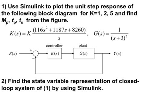 1 use simulink to plot the unit step response of the following block