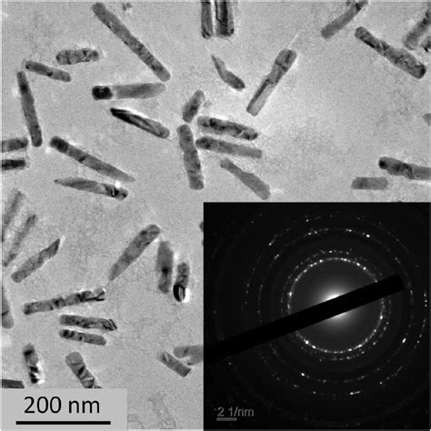 Tem Image Of Ni Nanorods From Colloid S2 Electron Diffraction Insert