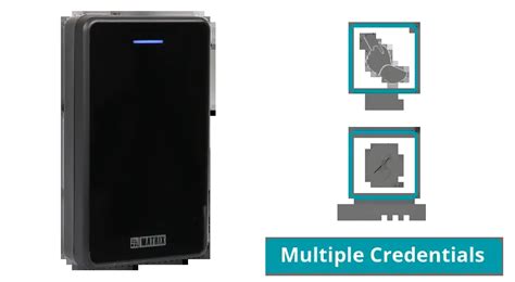 Matrix Cosec Atom Series Next Gen Access Control Readers