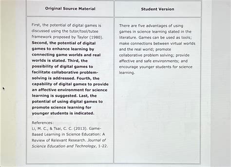 solved original source materialfirst the potential of