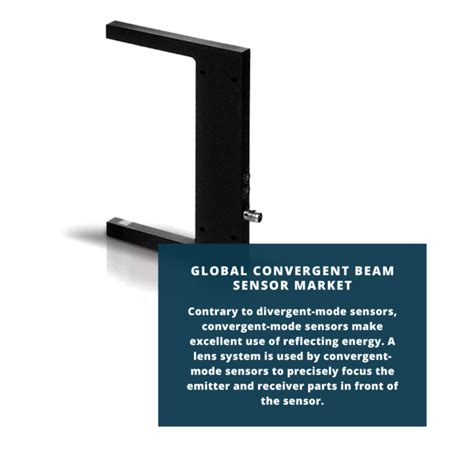 Global Convergent Beam Sensor Market Size And Forecasts 2030