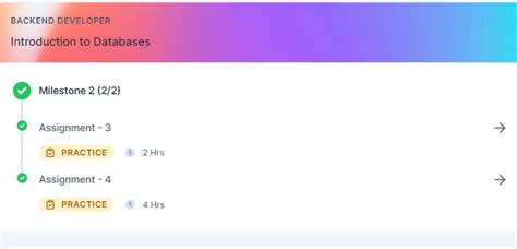 Ccbp 30daysofcodechallenge Sql Nxtwave Ccbpian Backend