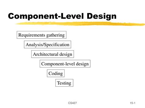 ppt component level design powerpoint presentation free download