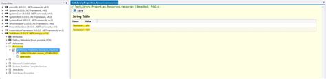 master assemblies in a complete guide for developers software
