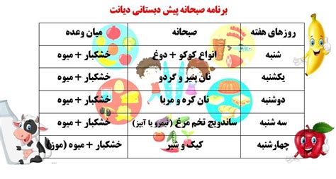 لیست لوازم تحریر مورد نیاز پایه پنجم