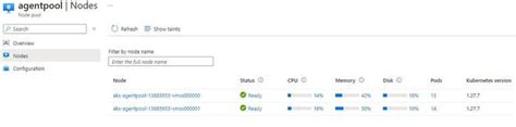 How To Use Azure Kubernetes Service For Container Orchestration Geeksforgeeks