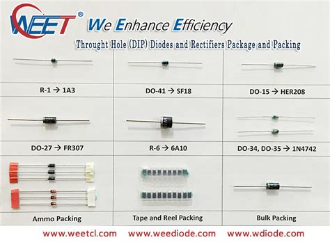 Diode Cross Reference Chart At Michelle Reis Blog