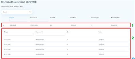 Dashboard Persediaan Dan Fifo Paper Id Support And Help