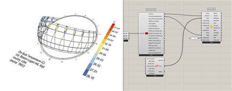 guide to using sunpath for ladybug 1 0 0 ladybug ladybug tools forum