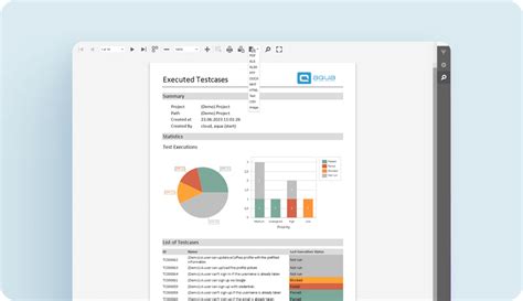 Test Coverage Visualisation Best Strategies How It Works And Examples — Aqua Cloud