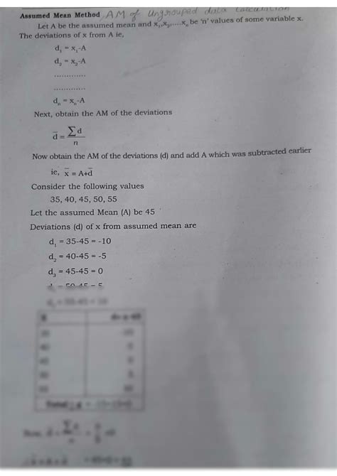 Solution Calculation Of Arithmetic Mean For In Grouped Data Assumed