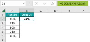 GEOMEAN Excel Function How To Use Formula And Examples