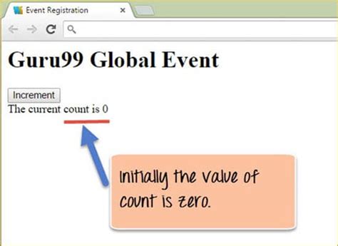Angularjs Ng Click Ng Show And Ng Hide Directives With Example