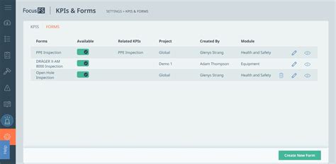 Administration Equipment Overview Focus Fs