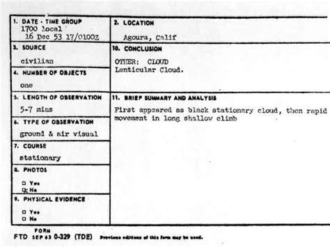 Phillip A Colman Letter The Ufo Database