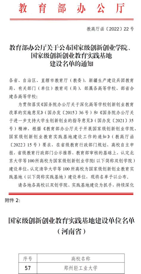学校获批国家级创新创业教育实践基地