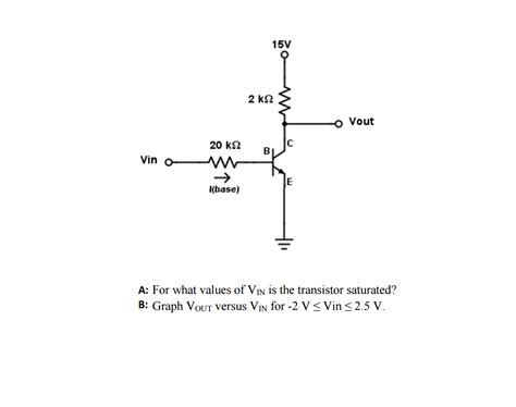 Solved For What Values Of V In Is The Transistor Chegg Com