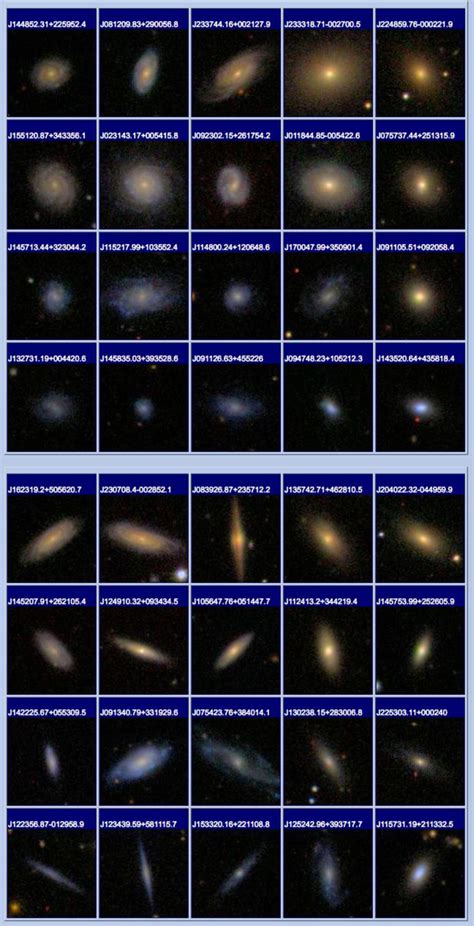 Astronomers Discover Relationship Between Color Of Galaxy Size Of Its Bulge Sci News