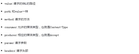 How To Map An Request To A Method Getting Started With Springboot Url Mapping