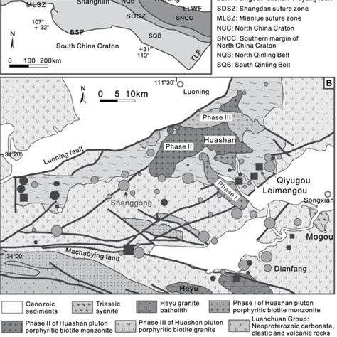 A Tectonic Framework Of The Qinling Orogen Modified After Tang Et Download Scientific