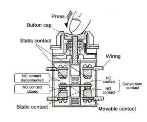 A Detailed Guide To Push Button Switches Daier
