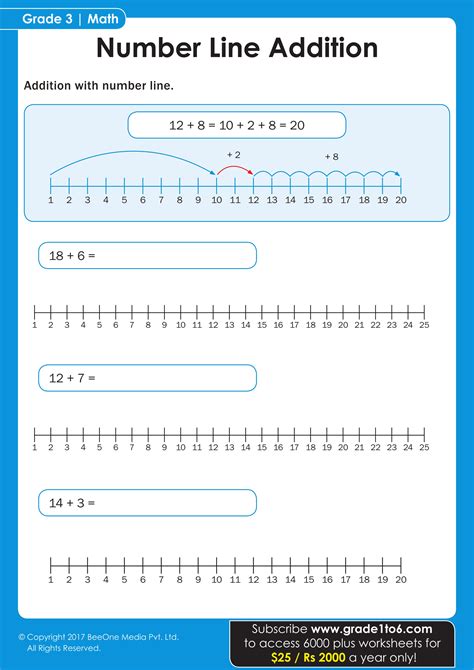 Number Line Addition Worksheet Grade Grade To Worksheets Library