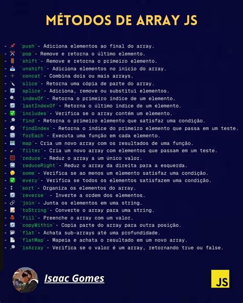 Javascript Typescript Isaac Gomes 98 Comentarios