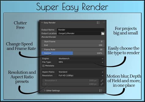 Super Easy Render