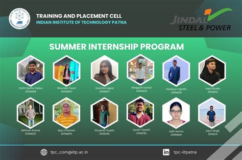 Birappan Kumar On Linkedin Summerinternship2024 Iitpatna Tcpiitp