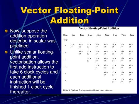 ppt vector processors powerpoint presentation free download id 90189