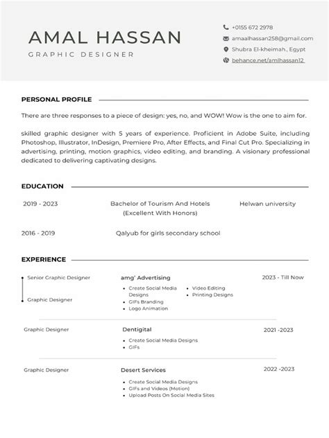 Amal Hassan Cv Pdf