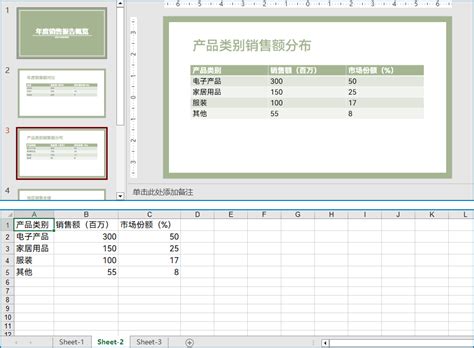 Python提取ppt表格保存到文本及excel文件 个人文章 Segmentfault 思否 Python提取ppt表格保存到文本及excel文件 个人文章 Segmentfault 思否