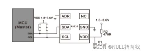 stm32 f103c8t6学习笔记13：iic通信—aht10温湿度传感器模块 csdn博客