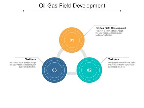 Oil Gas Field Development Ppt Powerpoint Presentation Summary Guide Cpb Presentation Graphics