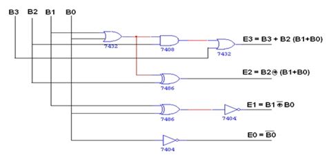 Download From Warez BCD TO EXCESS 3 CODE CONVERTER