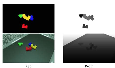 figure 5 1 from 6 dcenterpose multi object rgb d 6 d pose tracking