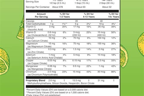 Liquid Multivitamin Raspberry Review Vitamin Reviewer