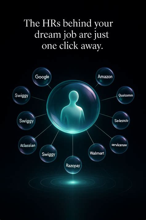 Mentorship Givebacktocommunity Hrleadership Growthmindset Madhuri